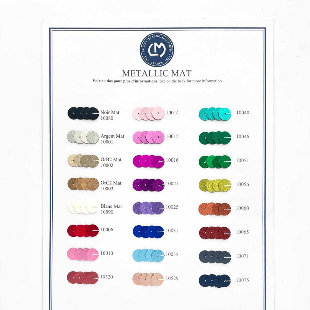 Dark Navy Blue 10075 French sequins with Metallic Matte finish - Maydel ...