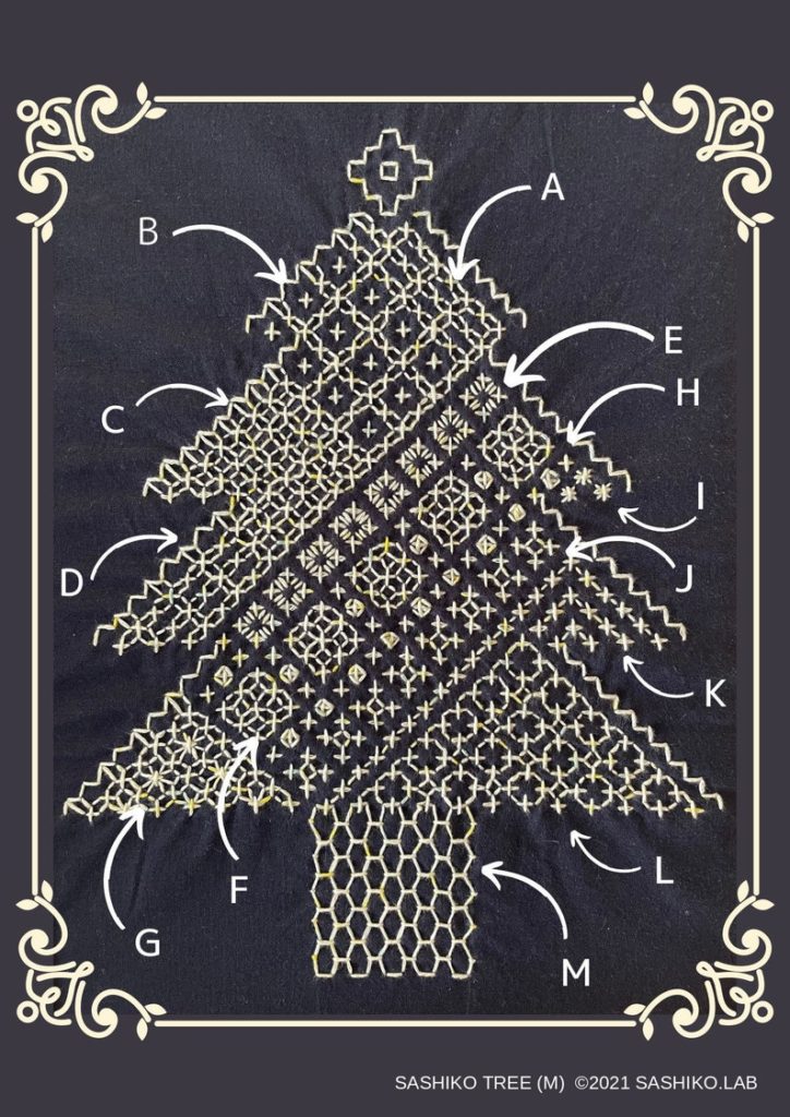 Sashiko Tree sampler pattern PDF by Sashiko.Lab - Maydel Craft